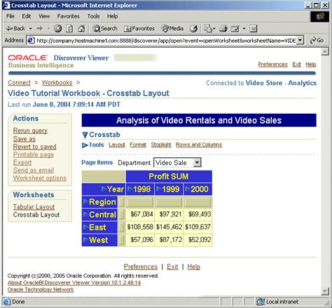 Introducing OracleBI Discoverer