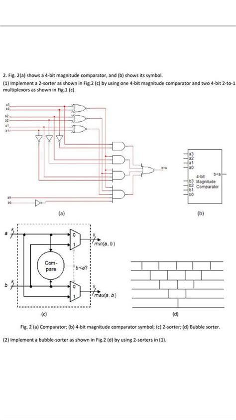 Solved Shows A Bit Magnitude Comparator And B Shows Its Chegg