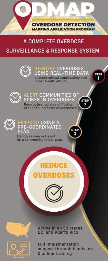 Odmap Is A Critical Tool In Reducing Overdoses Giving Public Safety