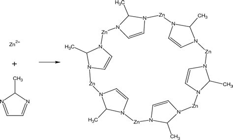 Figure 1 From Inorganic Chemistry Laboratory Experiment On The Zeolitic