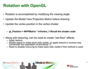 Opengl Es Based Ui Development On Ti Platforms Ppt