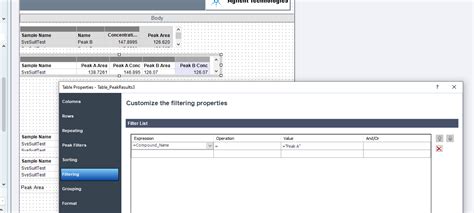 Openlab Cds 25 Intelligent Report Forum Chromatography Software