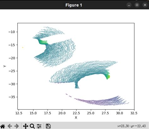 Manipulating The Scan Buffer Of A Lidar Isaac Sim Nvidia Developer Forums
