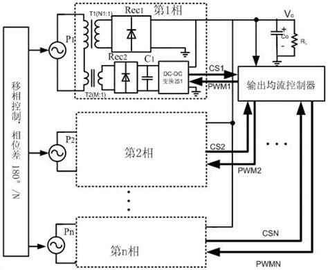 multiphase current sharing controlled parallel connection adjusting