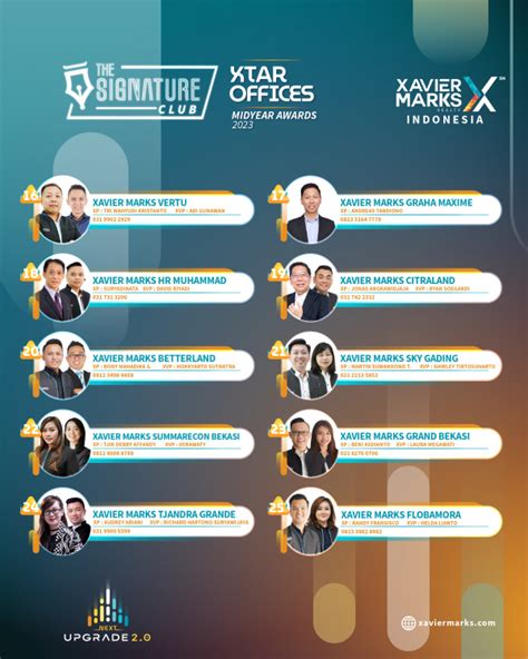 ALL WINNER MIDYEAR AWARDS 2023 XAVIER MARKS Realty
