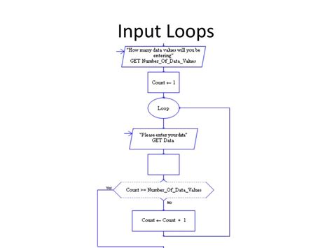 Ppt Raptor Powerpoint Presentation Free Download Id5397582 Ppt Raptor Powerpoint Presentation Free Download Id5397582