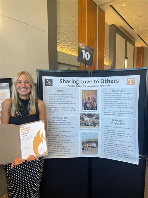 I Am Excited To Announce That I Have Completed My Time In The 1794 Honors Program Through This