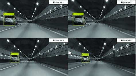 Experimental Results Using The Original Adaboost Classifier Download Scientific Diagram