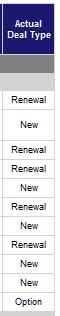 Reporting Services SSRS Rendering Issues Stack Overflow