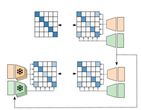 Fusing Audio And Metadata Embeddings Improves Language Based Audio