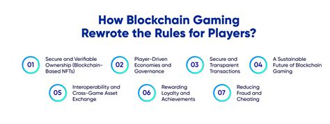 Top Blockchain Games To Look In 2024