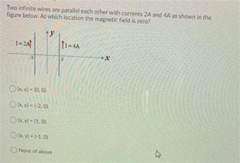 Solved Two infinite wires are parallel each other with | Chegg.com