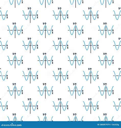 Grafico Matematico Vettoriale Funzione Matematica A Colori Pattern