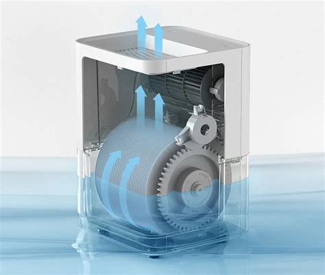 SmartMi Evaporative Humidifier 2 | Air Humidifier | White – XOXO SHOP