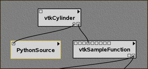 Creating And Modifying Workflows Vistrails V Documentation