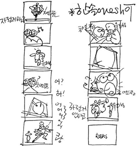 콘티구성 문홍식의 청소년 영화 따라잡기 네이버 블로그