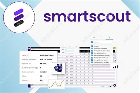 Group Buy Smartscout 1 From Share Tool