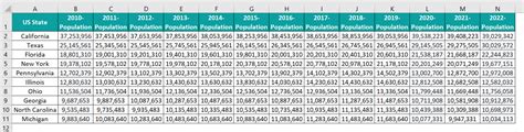 Column Lock In Excel Top 2 Ways Freeze Panesprotect Sheet
