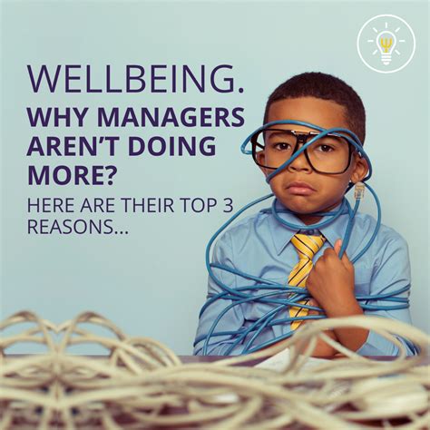 The Managers Playbook Can Chat Gpt Help You Write Better Smart Objectives In Less Time