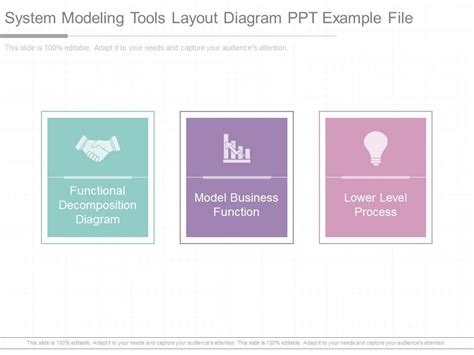 System Modeling Tools Layout Diagram Ppt Example File