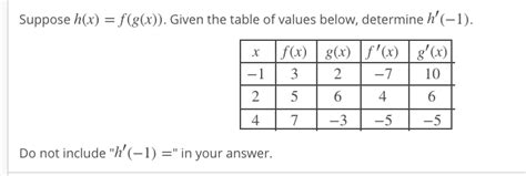 solved suppose h x f g x given the table of values