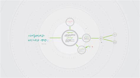 대중매체와 미디어의 영향 By 주연 이 On Prezi