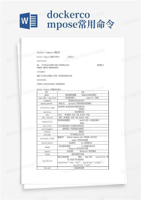 Docker Compose常用命令word模板下载编号qdovjwed熊猫办公