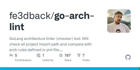 Github Fe3dbackgo Arch Lint Golang Architecture Linter Checker