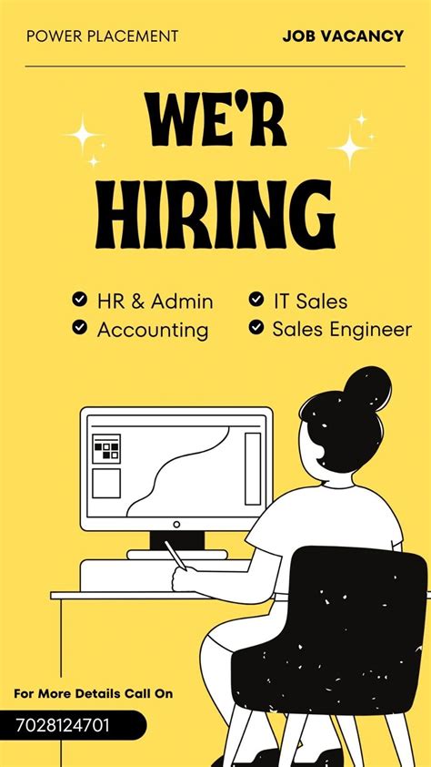 We Are Hiring Need 2 To 4 Yrs Of Experience Candidates For