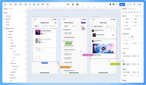 Motiff Ai Powered Professional Interface Design Tool