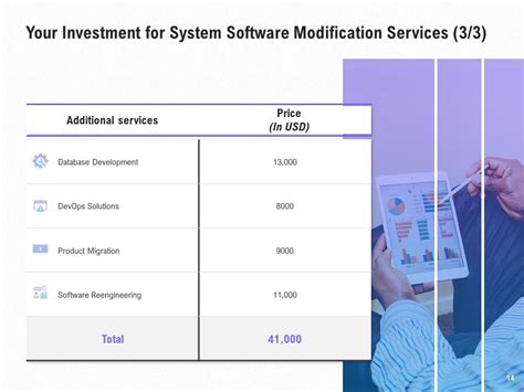 system software modification proposal powerpoint presentation slides