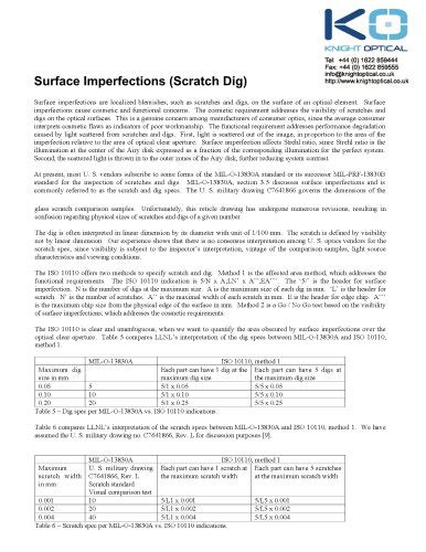 Scratch Dig Specifications Pdf Knight Optical Uk Ltd Pdf Catalogs