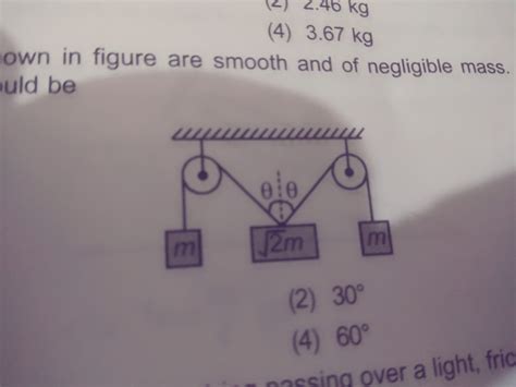 The Pulleys And Strings Shown In Figure Are Smooth And Of Negligible