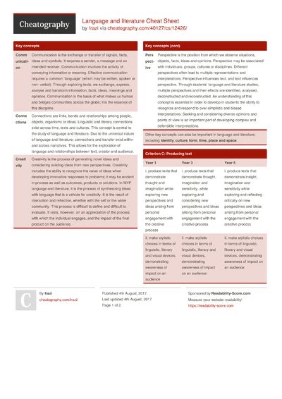 Devo Linq Query Language Syntax Cheat Sheet By Elpluto Download Free From Cheatography