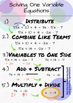Solving One Variable Equations By The Classroom Emporium TPT