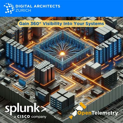 Digital Architects Zurich On Linkedin Gain 360° Visibility And Boost Your System Resilience