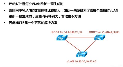 Rstp与mstp协议mstp和rstp可以互相兼容吗 Csdn博客