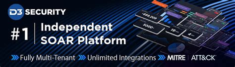 D3 Security Mssp Alert Mssp Alert