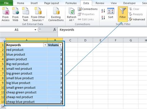 Excel For SEO Part 1 Tips And Tricks For Keyword Research Heart Internet Blog Focusing On