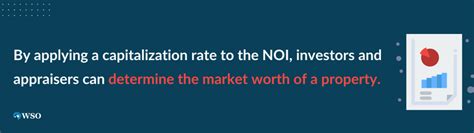 Direct Capitalization Method Overview Appraisal Methods Factors Wall Street Oasis