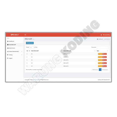 source code aplikasi spk metode maut dengan php dan mysql