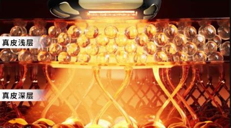 射频退场，美容仪行业大洗牌，据说效果更胜于光子嫩肤、牛奶光的抗衰新技术透皮胶原光到底是噱头还是实力？附「极萌透皮胶原光美容仪」1周效果