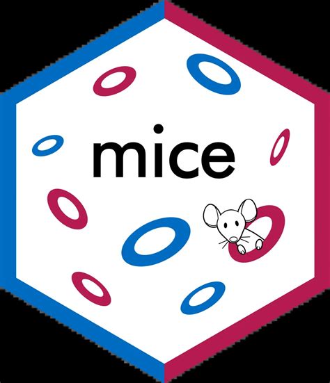 Understanding The Adagrad Optimization Algorithm An Adaptive Learning Rate Approach By