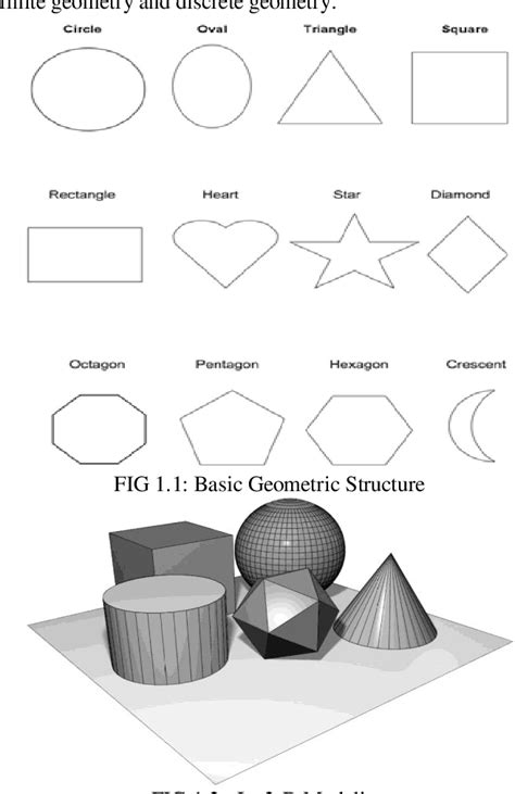 Figure 11 From Real Time Object Detection And 3d Modeling For Computer Vision Semantic Scholar