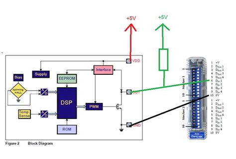 Connecting An Open Drain Output To A D101