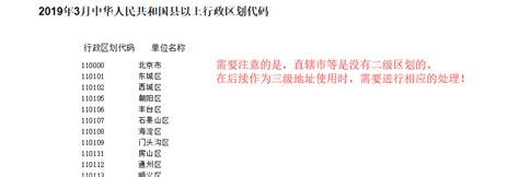 Java学习 056 Jsoup爬虫获取中国所有的三级行政区划数据（一） 范丰平 博客园