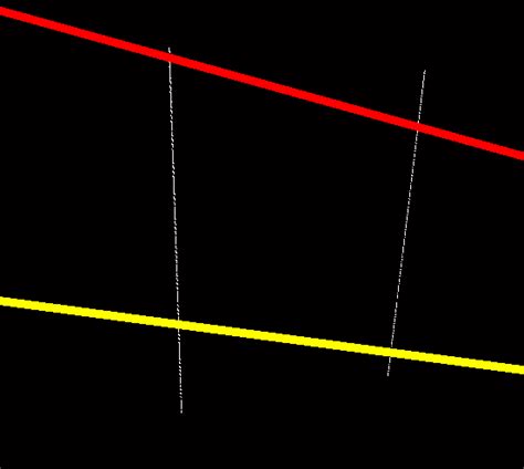 Image Processing Line Function After Projective Transform Stack Overflow