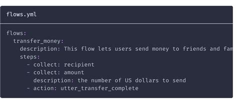 Conversational Ai Made Easy Developing A Chatbot Demo From Scratch Using Rasa And Docker Docker