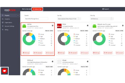 19 Best Iot Testing Tools Reviewed In 2025 The Cto Club