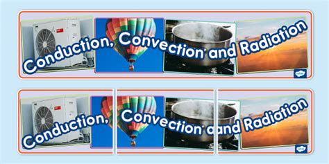 Conduction Convection And Radiation Photo Display Banner